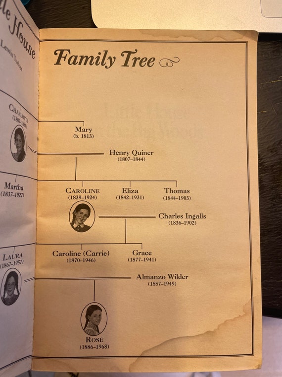 Laura Ingalls Wilder Family Tree