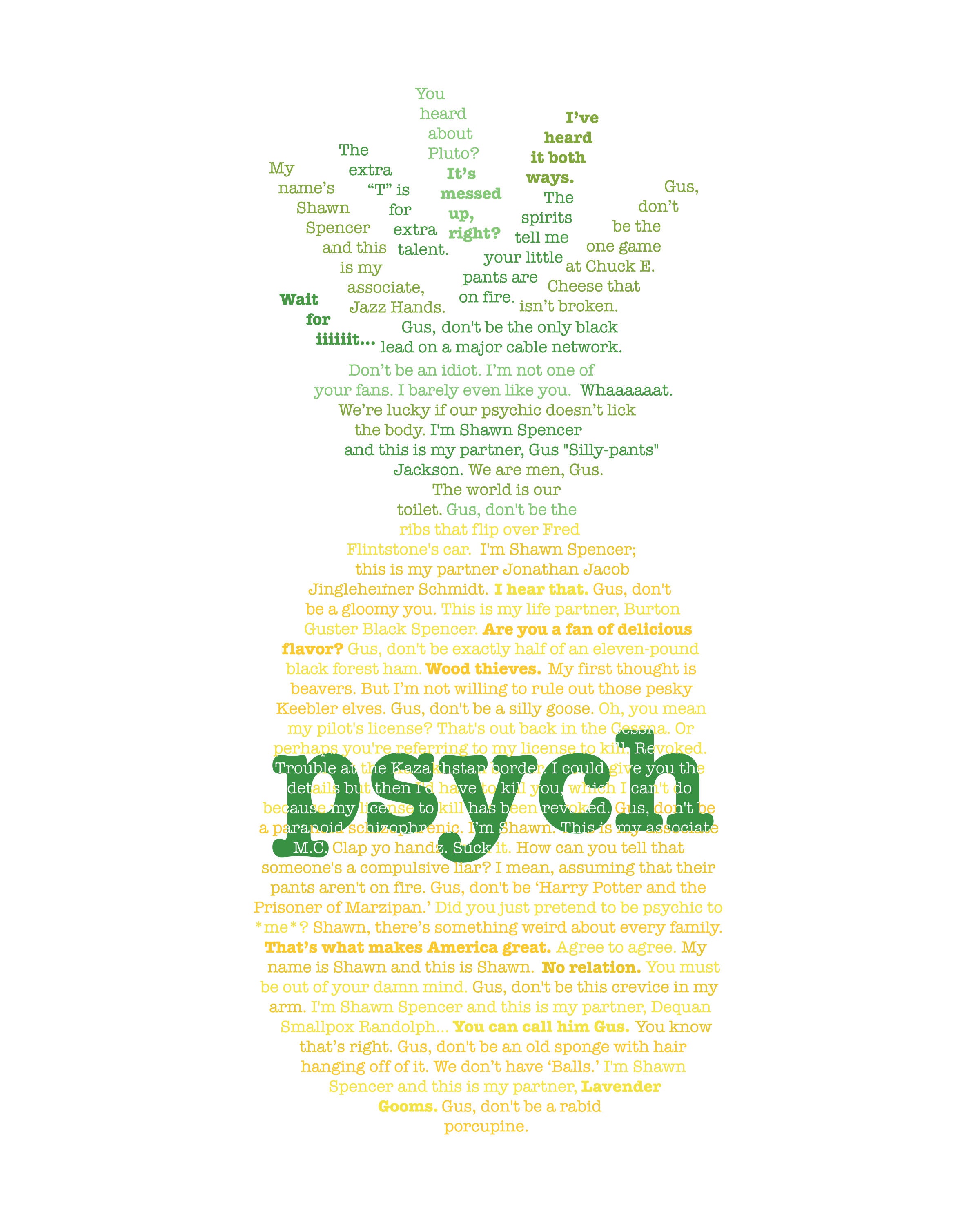 Psych Quotes Pineapple Quotes Psych Quotes Printable Psych - Etsy