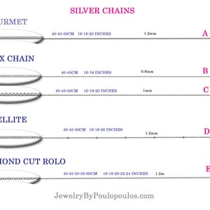 Sterling Silver Chain, Gourmet Chain, Box Chain, Satellite Chain ...
