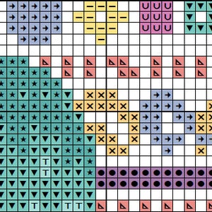 Solar System Cross Stitch Pattern, Modern Space Embroidery Design, Fun ...