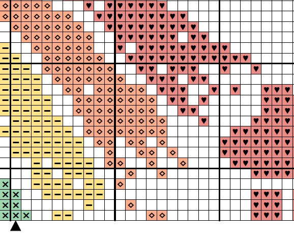 Rainbow Bridge Cross Stitch Pattern Rainbow Paw Prints Dog - Etsy