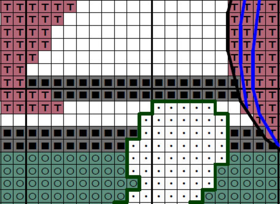 Cricket Cross Stitch Pattern Cricketers Silhouettes Chart | Etsy UK
