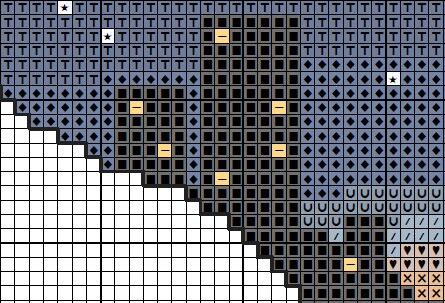 Rat cross stitch pattern modern pet rat embroidery design | Etsy