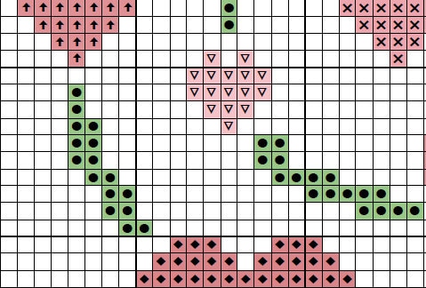 Pink Hearts Cross Stitch Pattern, Easy Modern Embroidery Pattern ...