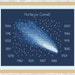 Astronomy Cross Stitch Pattern, Printable PDF Space Chart, Stars, Night ...