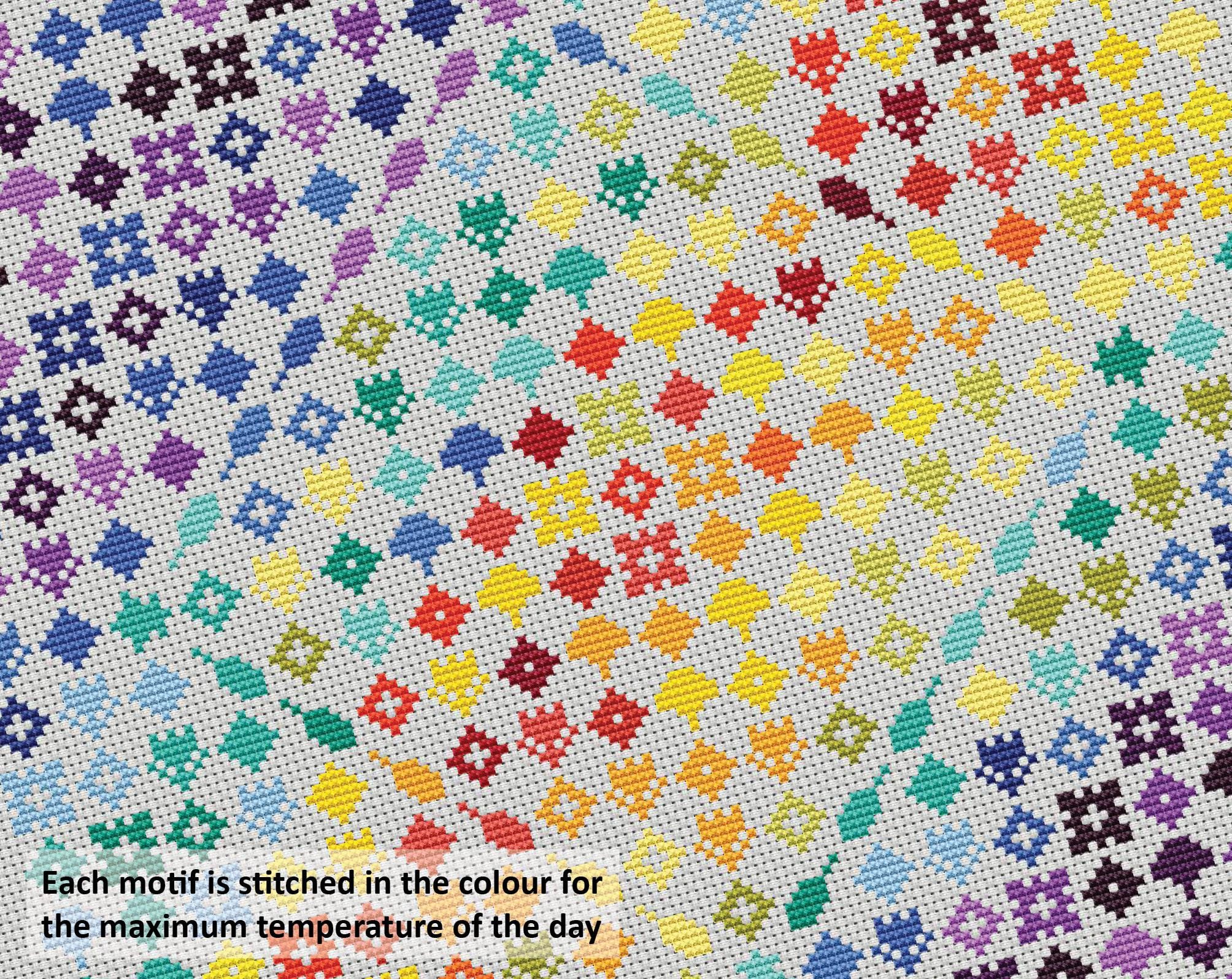 Temperature Cross Stitch Pattern - Rainbow Temperature Garden ...
