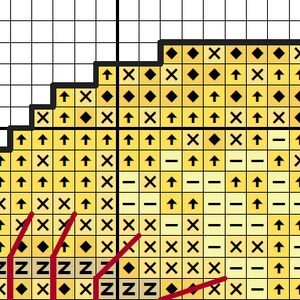 Softball Cross Stitch Pattern, Sport Counted Cross Stitch Chart, Modern ...