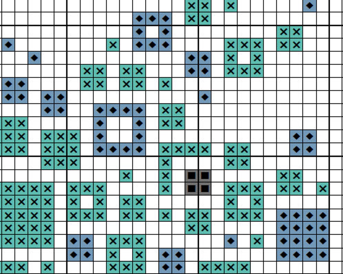 Dinosaur cross stitch pattern Triceratops squares design | Etsy