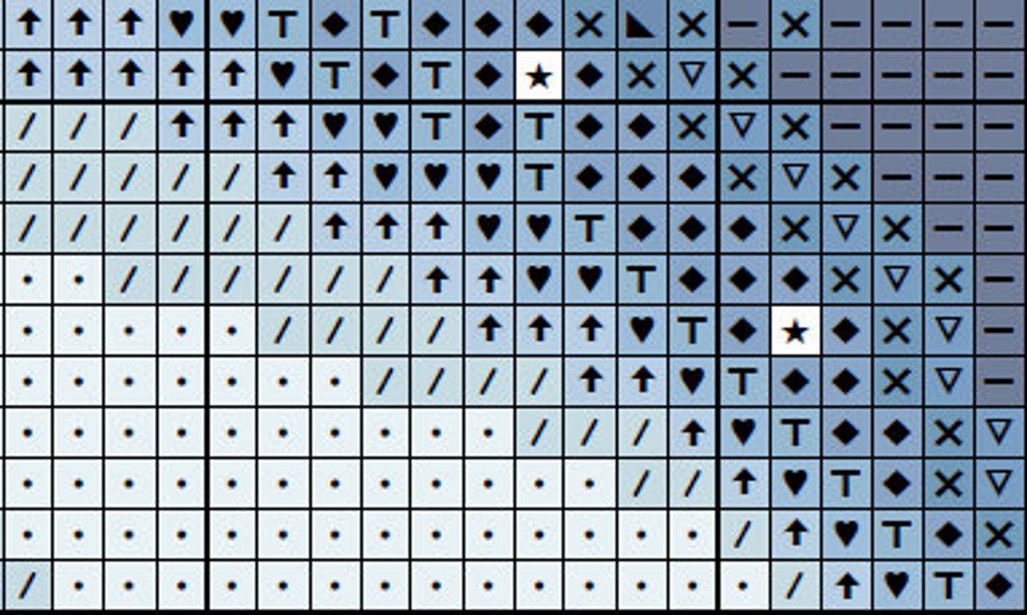 Astronomy Cross Stitch Pattern, Printable PDF Space Chart, Stars, Night ...