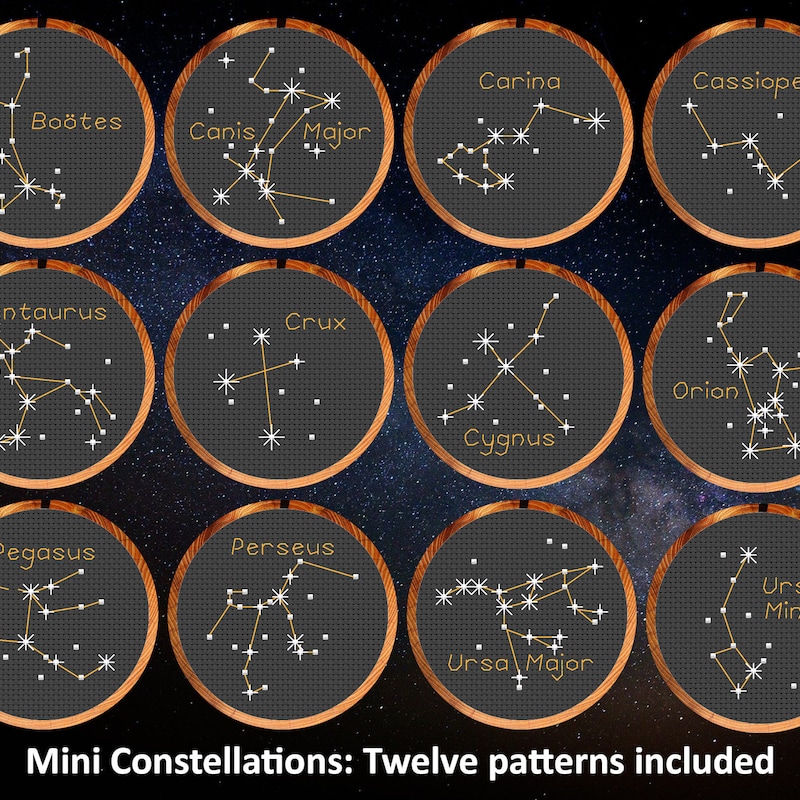 Milky Way 12 Constellations - Etsy