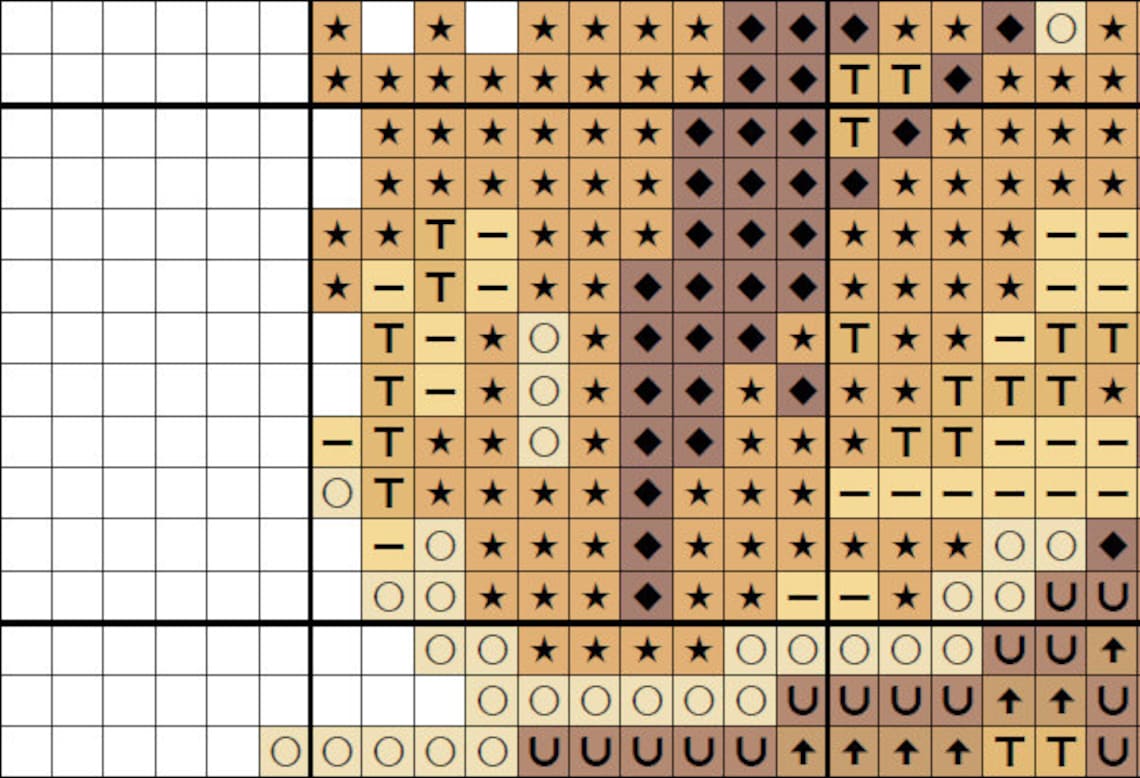 Cello Cross Stitch Pattern female Music Counted Cross - Etsy UK