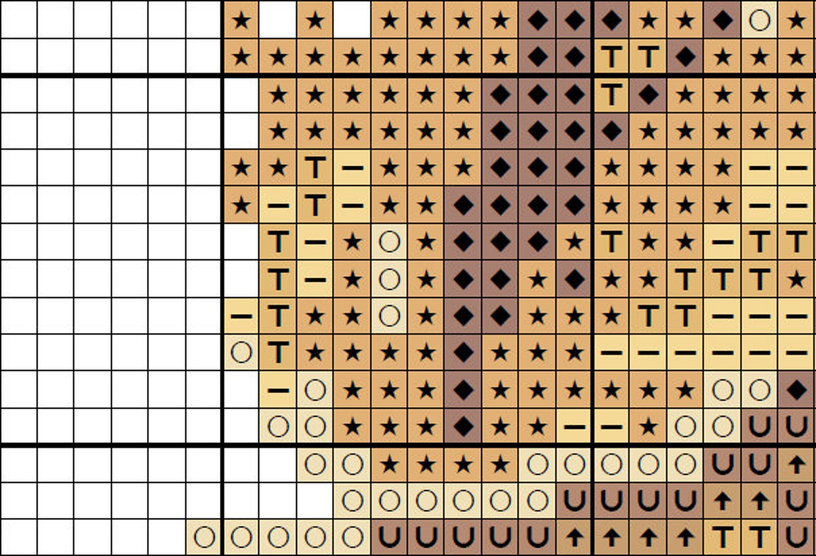 Cello cross stitch pattern male music counted cross stitch | Etsy