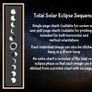 Solar Eclipse Sequence Cross Stitch Pattern - Accurate Astronomy Charts ...