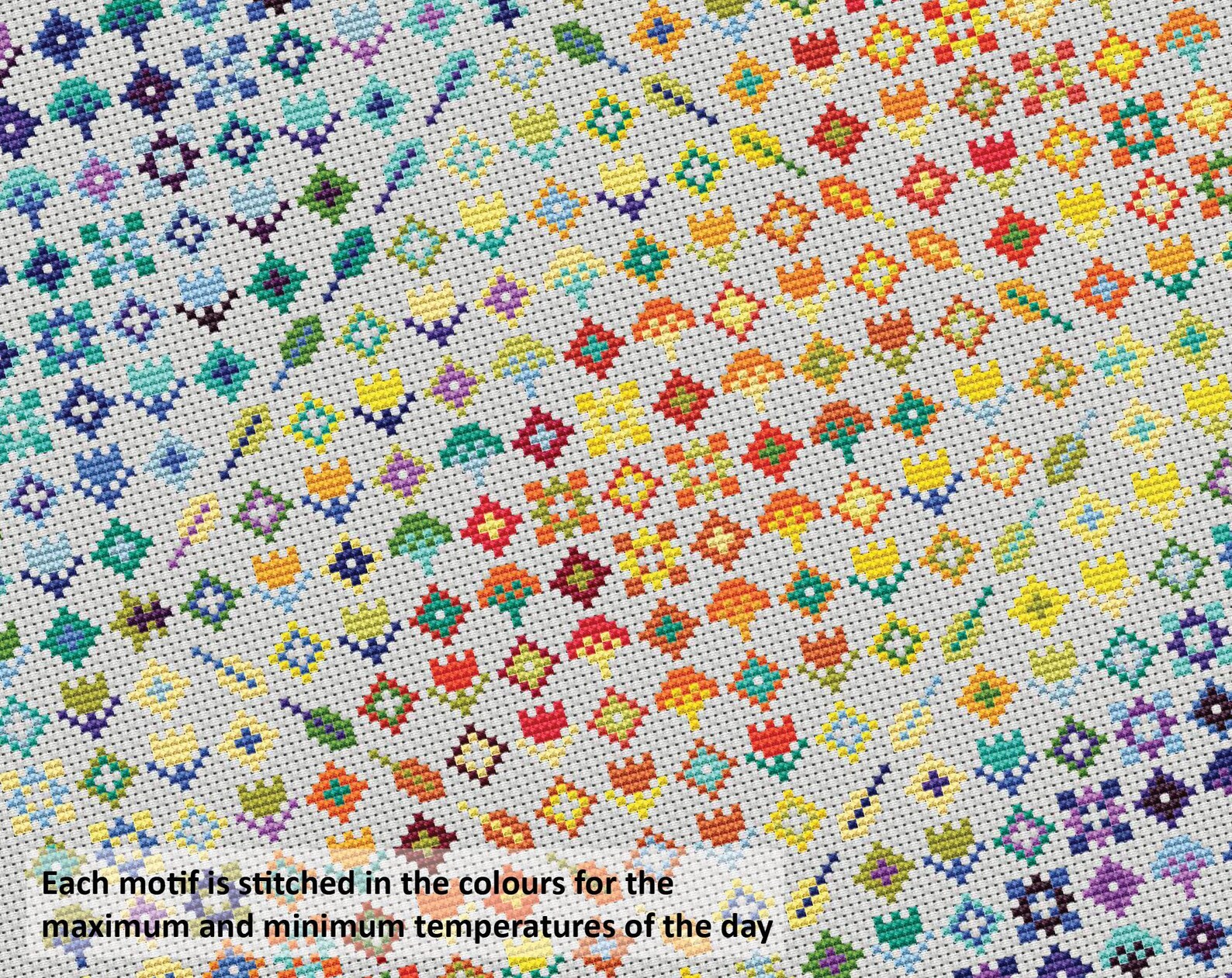 Temperature Cross Stitch Pattern - Rainbow Temperature Garden - Maximum ...