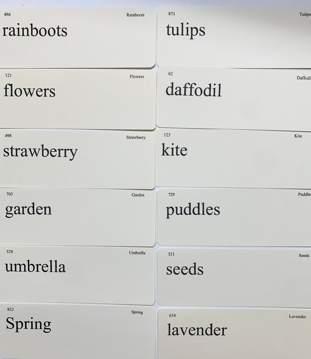 Spring, 12 Vintage Inspired Flashcards, Junk Journal, Ephemera, Glue ...