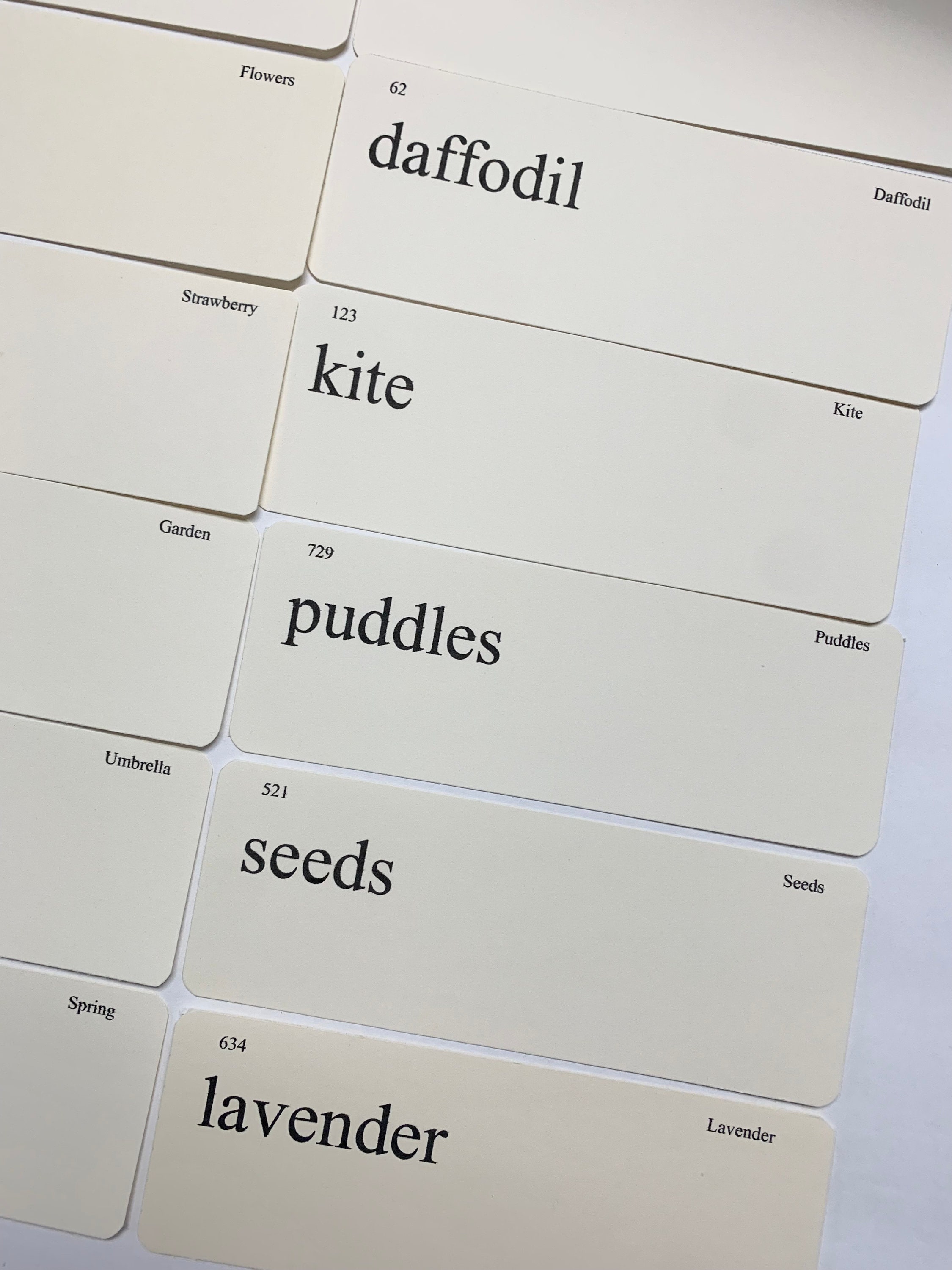 Spring, 12 Vintage Inspired Flashcards, Junk Journal, Ephemera, Glue ...