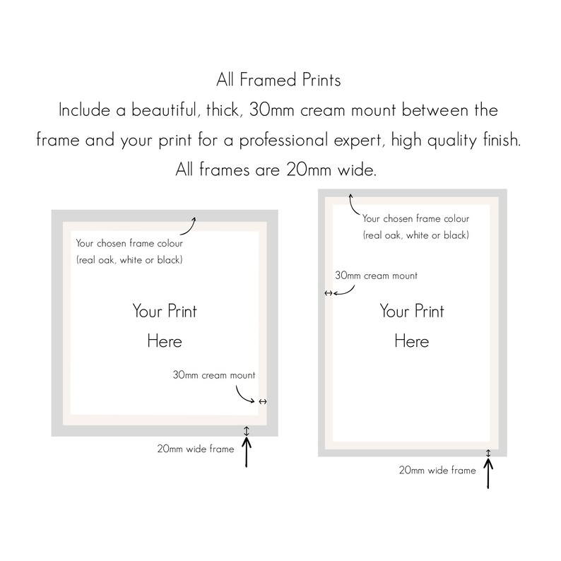 Remembering a Loved One Photo Print Remember Me Print | Etsy