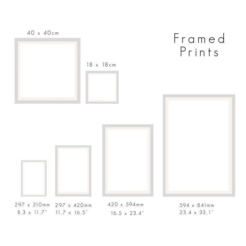 Remembering a Loved One Photo Print Remember Me Print | Etsy