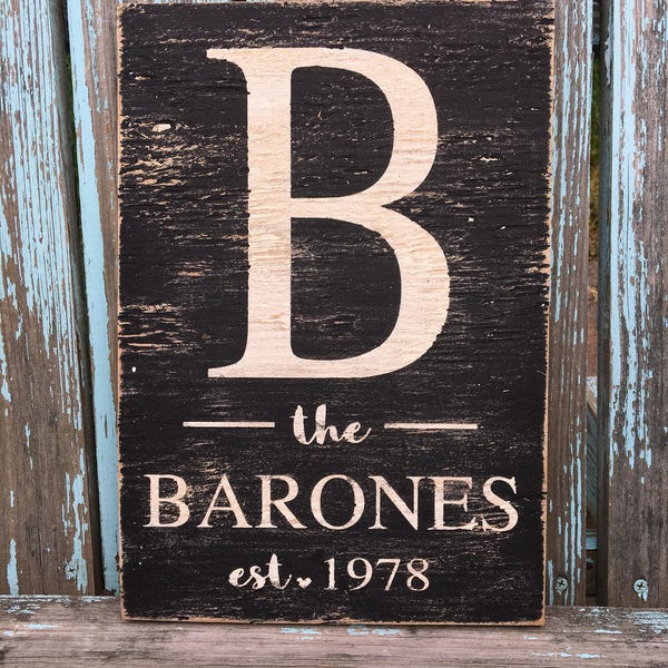 Painted Wood Signs - Etsy