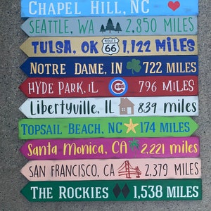 Personalized Directional Wood Arrow Sign: Hand-painted Mile Marker - Etsy