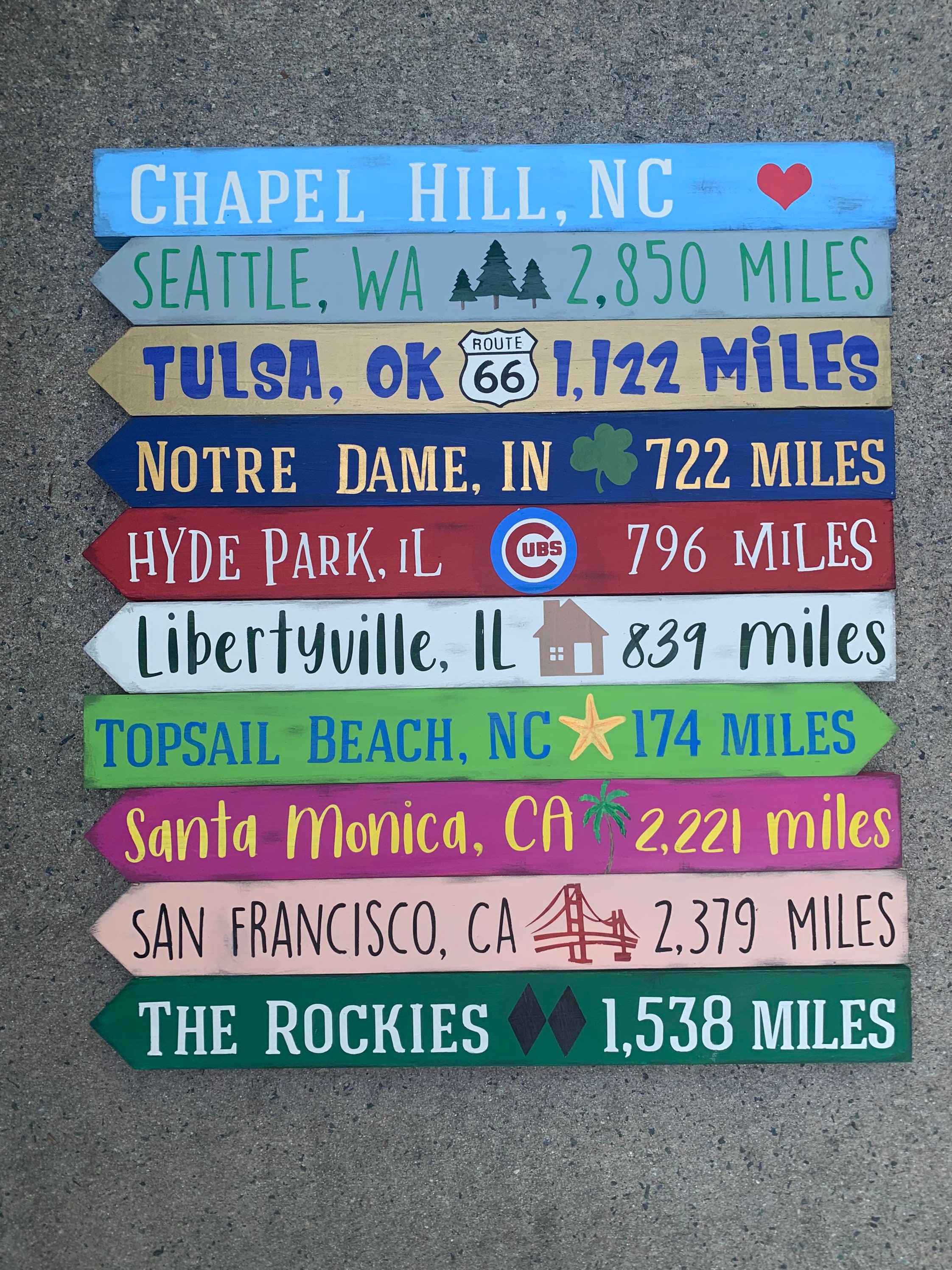INDIVIDUAL Directional Wood Arrow Signs Personalized Mile - Etsy Australia