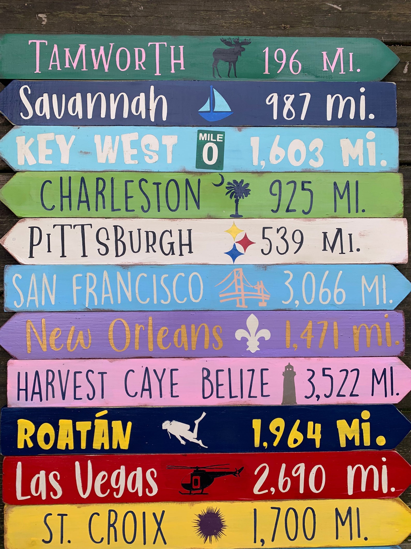 SET OF 10 Directional Wood Arrow Signs Custom Mile Marker | Etsy