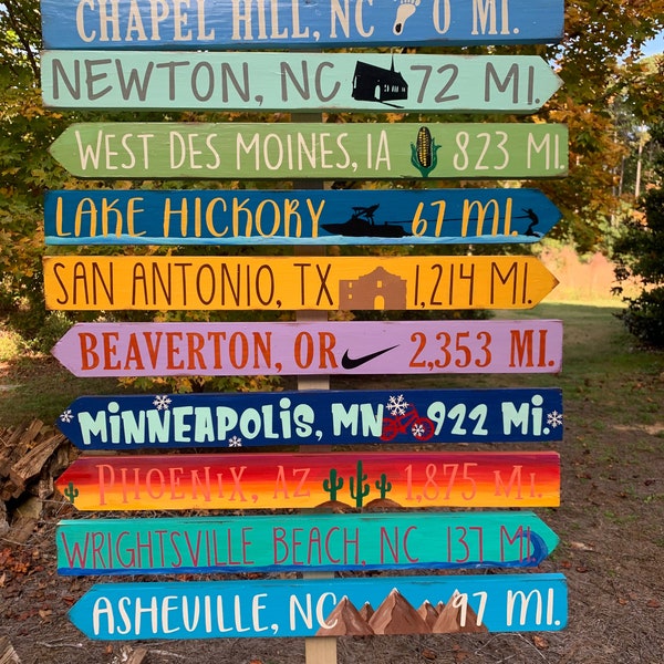 Personalized Directional Signs - Etsy
