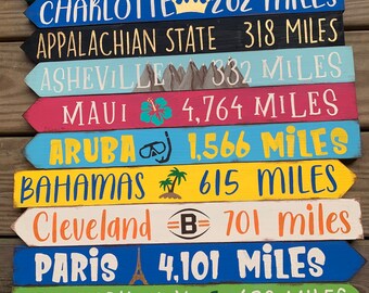Personalized Directional Signs - Etsy