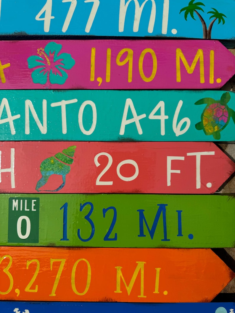 INDIVIDUAL Directional Sign, Thick Direction Sign Post, Custom Travel ...