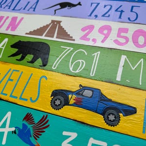 Personalized Directional Wood Arrow Sign: Hand-painted Mile Marker - Etsy