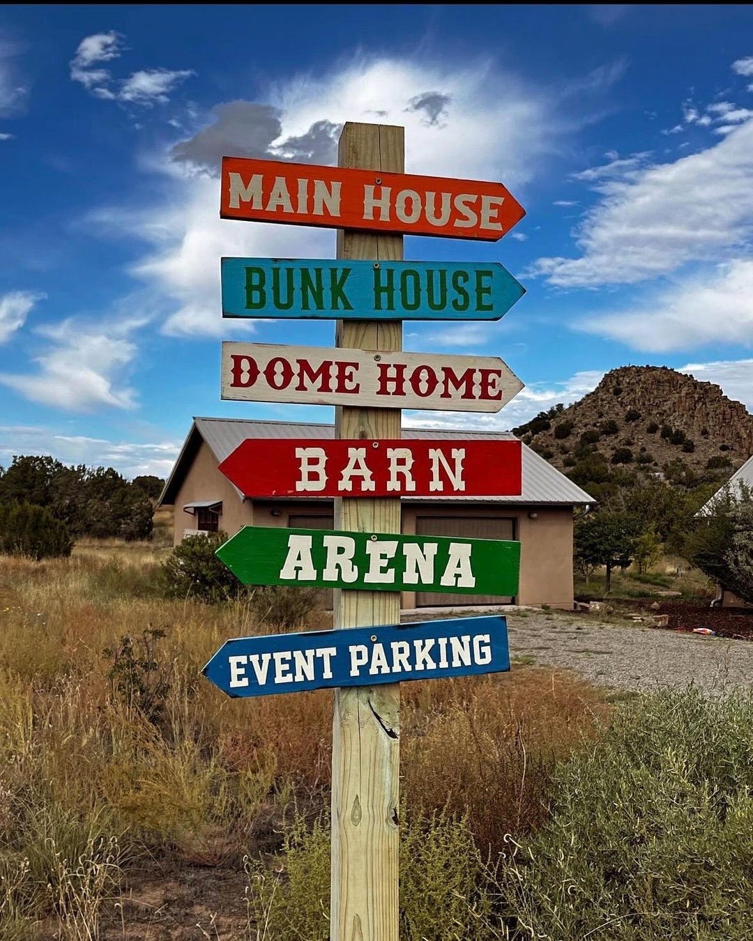 INDIVIDUAL Directional Sign, Thick Direction Sign Post, Custom Travel ...