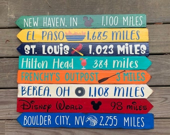 SET OF 10 Directional Wood Arrow Signs Custom Mile Marker | Etsy