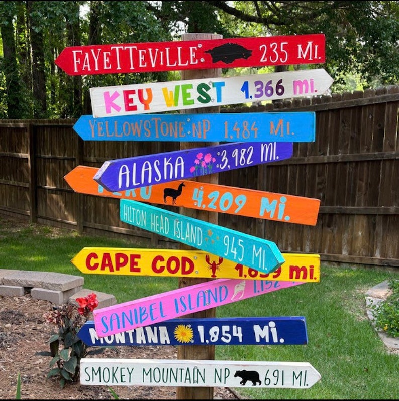 SET OF 10 Directional Wood Arrow Signs Custom Mile Marker - Etsy
