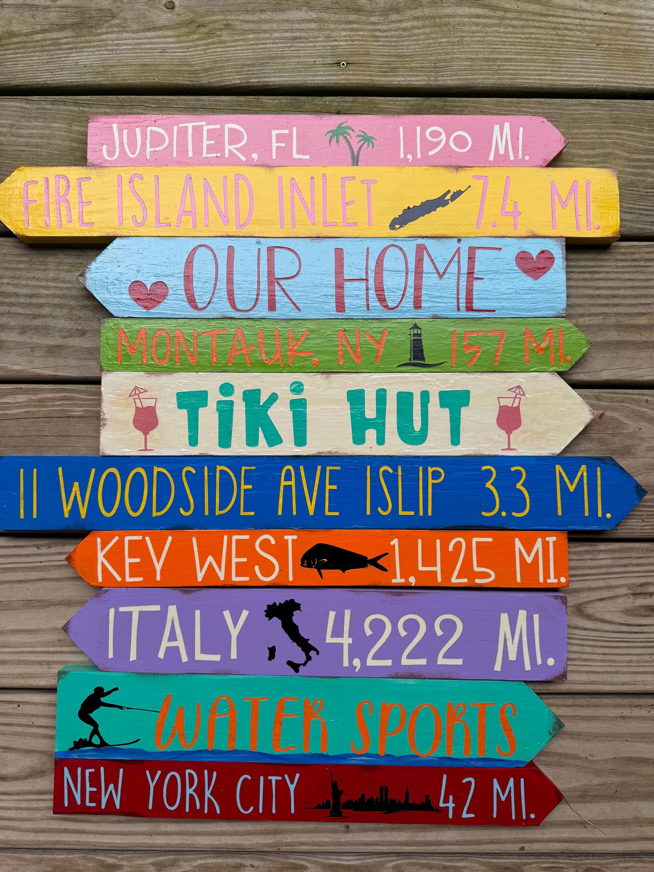 INDIVIDUAL Directional Sign, Thick Direction Sign Post, Custom Travel ...