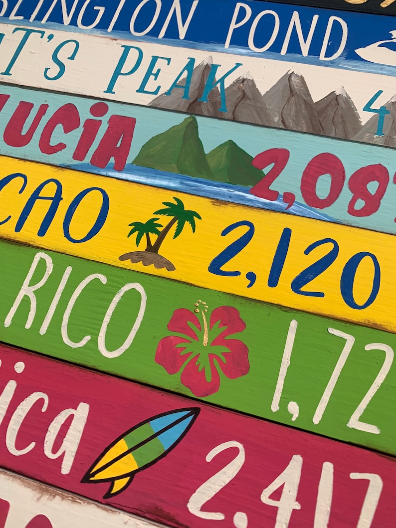 SET OF 10 Directional Wood Arrow Signs Custom Mile Marker - Etsy