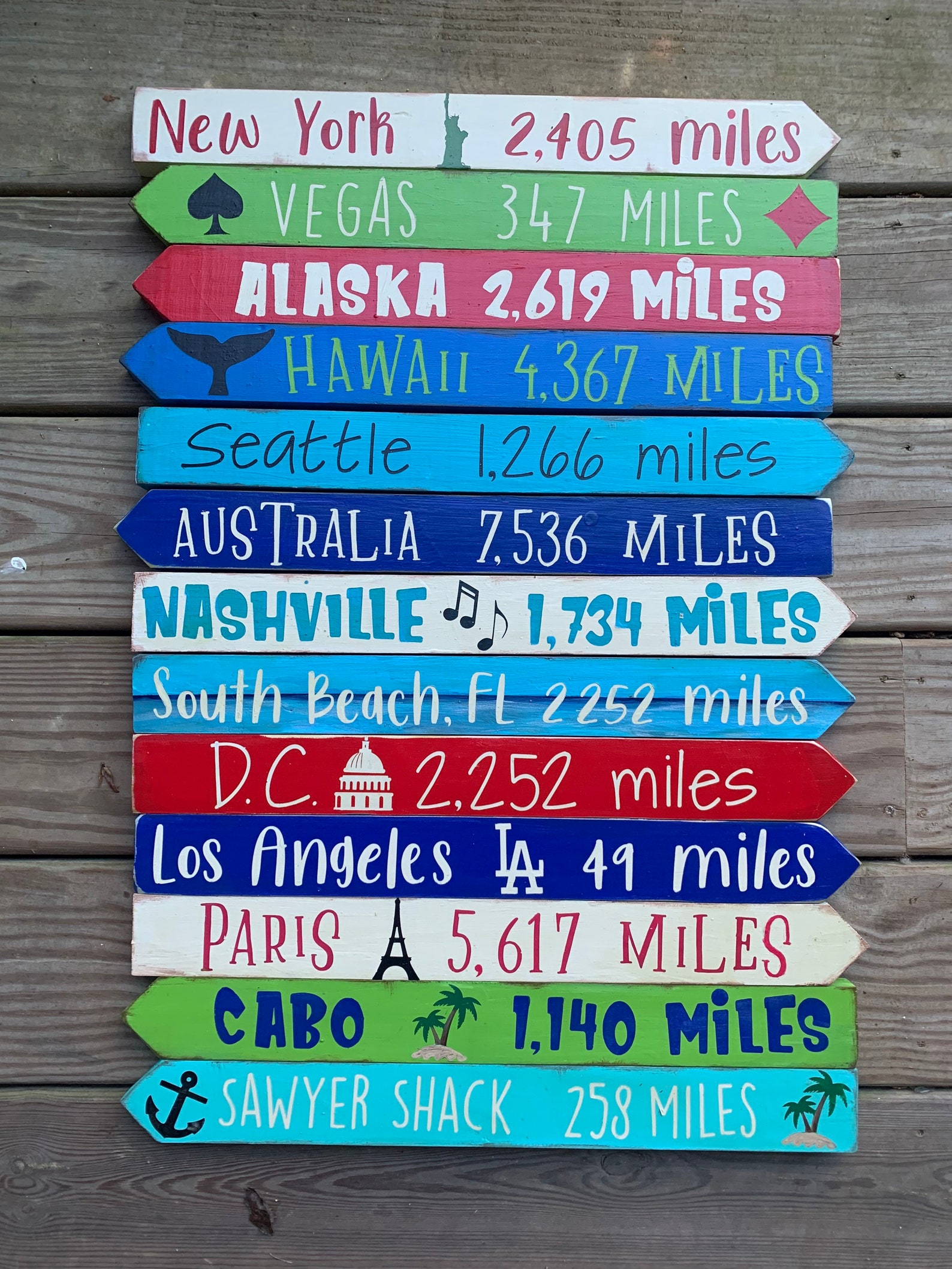 SET OF 10 Directional Wood Arrow Signs Custom Mile Marker | Etsy