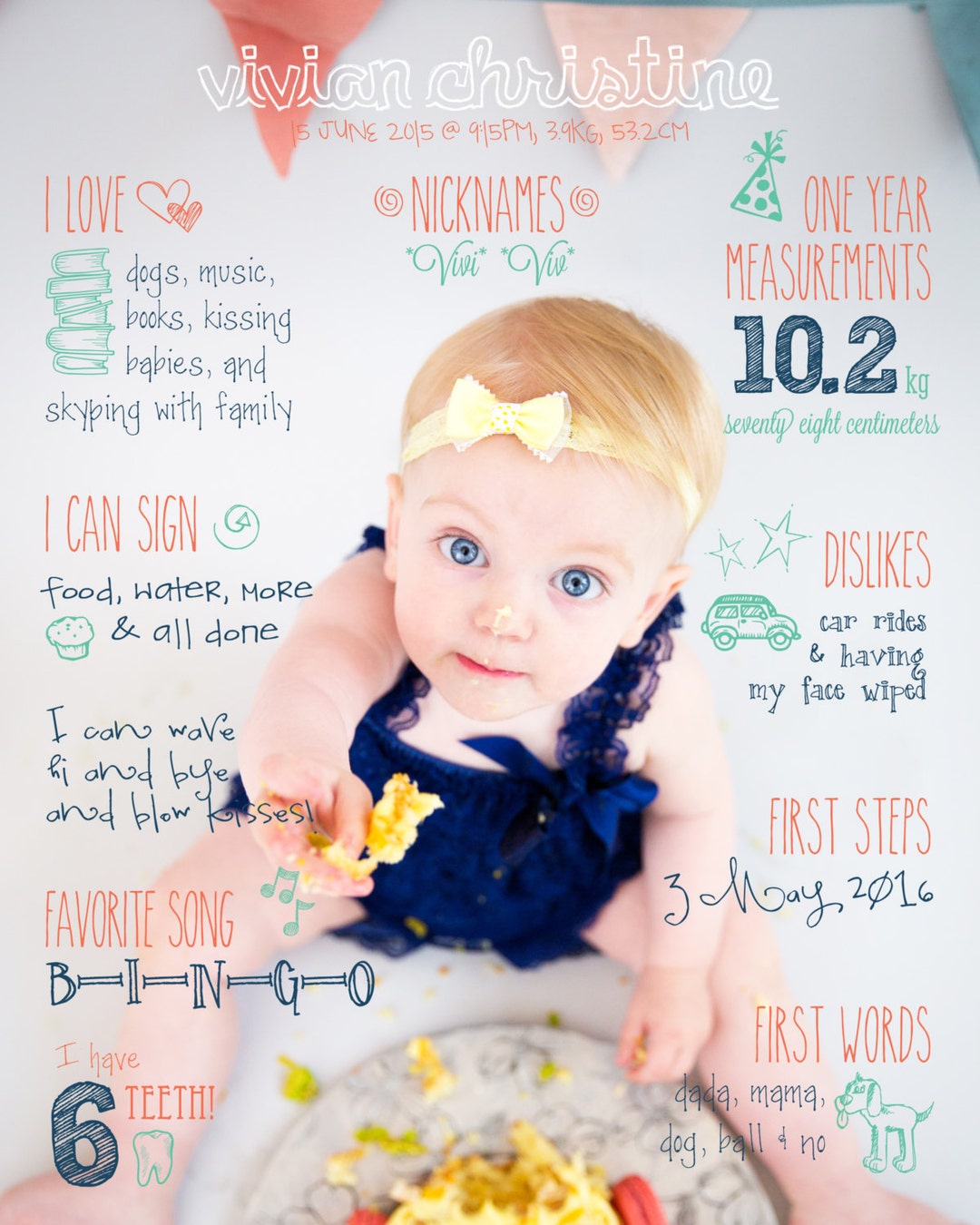 Baby’s First Birthday, Fun Fact, Baby Infographic, Poster, Wall Decor ...