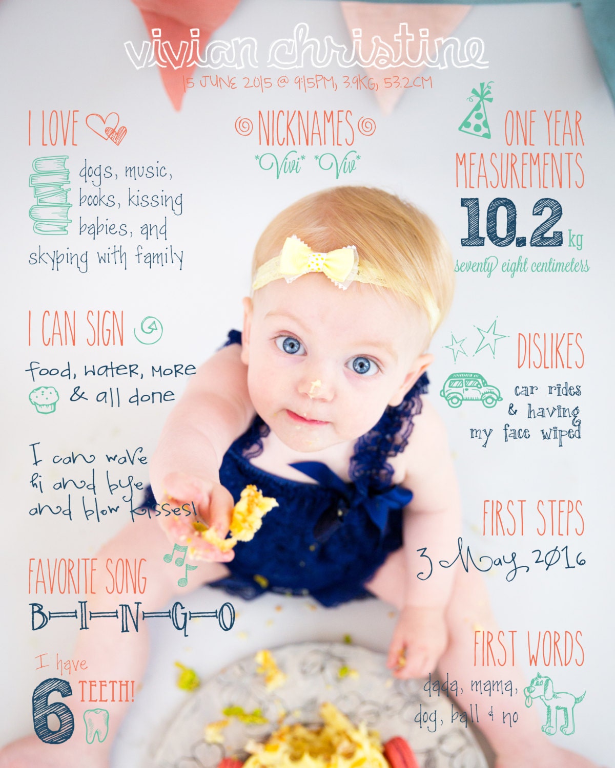Baby’s First Birthday, Fun Fact, Baby Infographic, Poster, Wall Decor ...