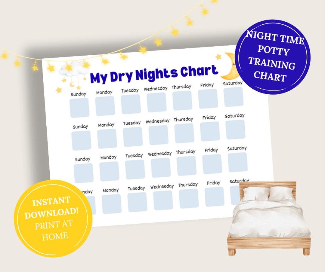 Dry Nights Chart for Kids | Printable Bedwetting Tracker | Potty ...