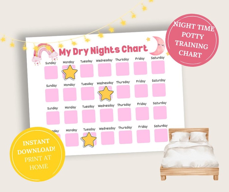 Dry Nights Sticker Chart: Bedwetting Tracker, Potty Training (digital ...