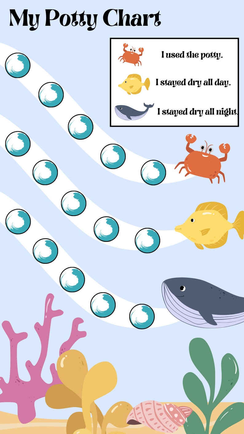 Potty Training Chart-print-on-demand Digital Print-ocean-potty Reward ...