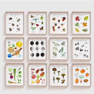 At Home Learning Printables Set of 12 Wall Decor for | Etsy