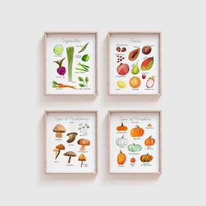 At Home Learning Printables Set of 12 - Wall Decor for Homeschool ...