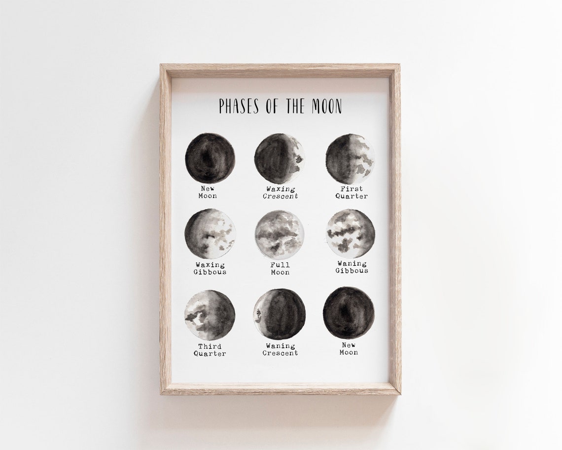 Phases of the Moon Printable Art Moon Cycle Poster Lunar | Etsy