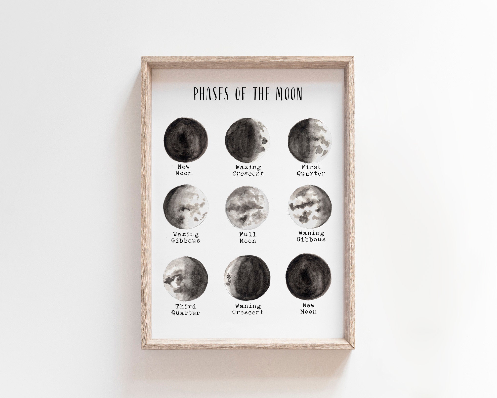 Phases of the Moon Printable Art Moon Cycle Poster Lunar | Etsy