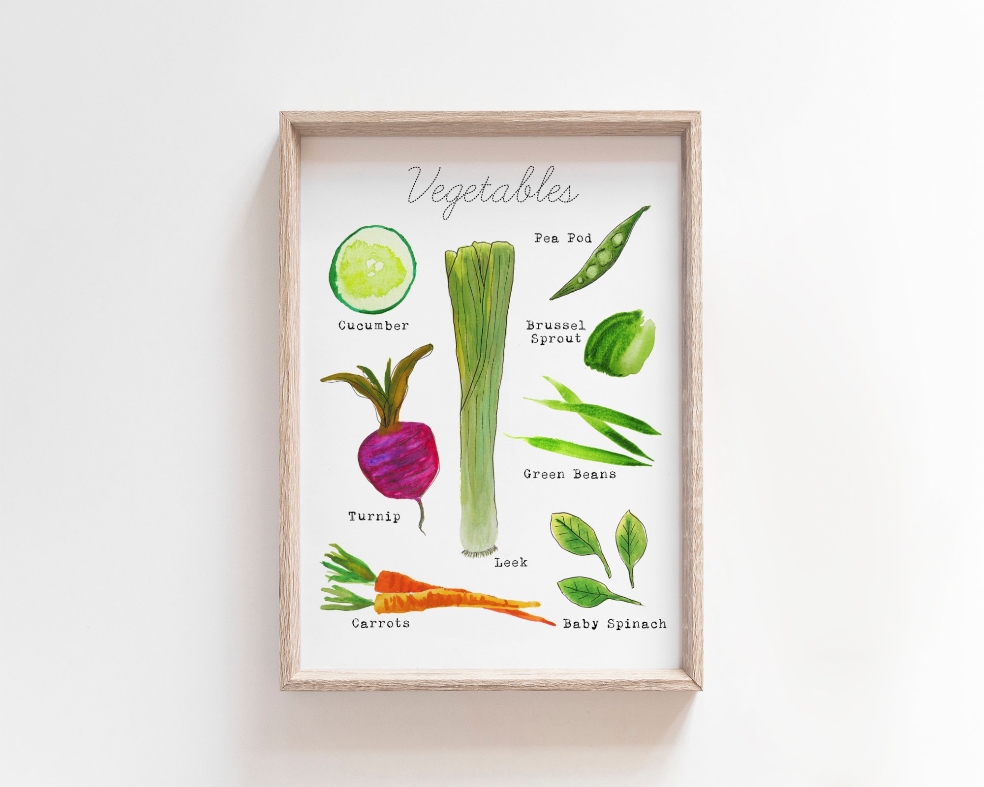 Printable Veggie Art Vegetable Wall Art for Kitchen Food - Etsy