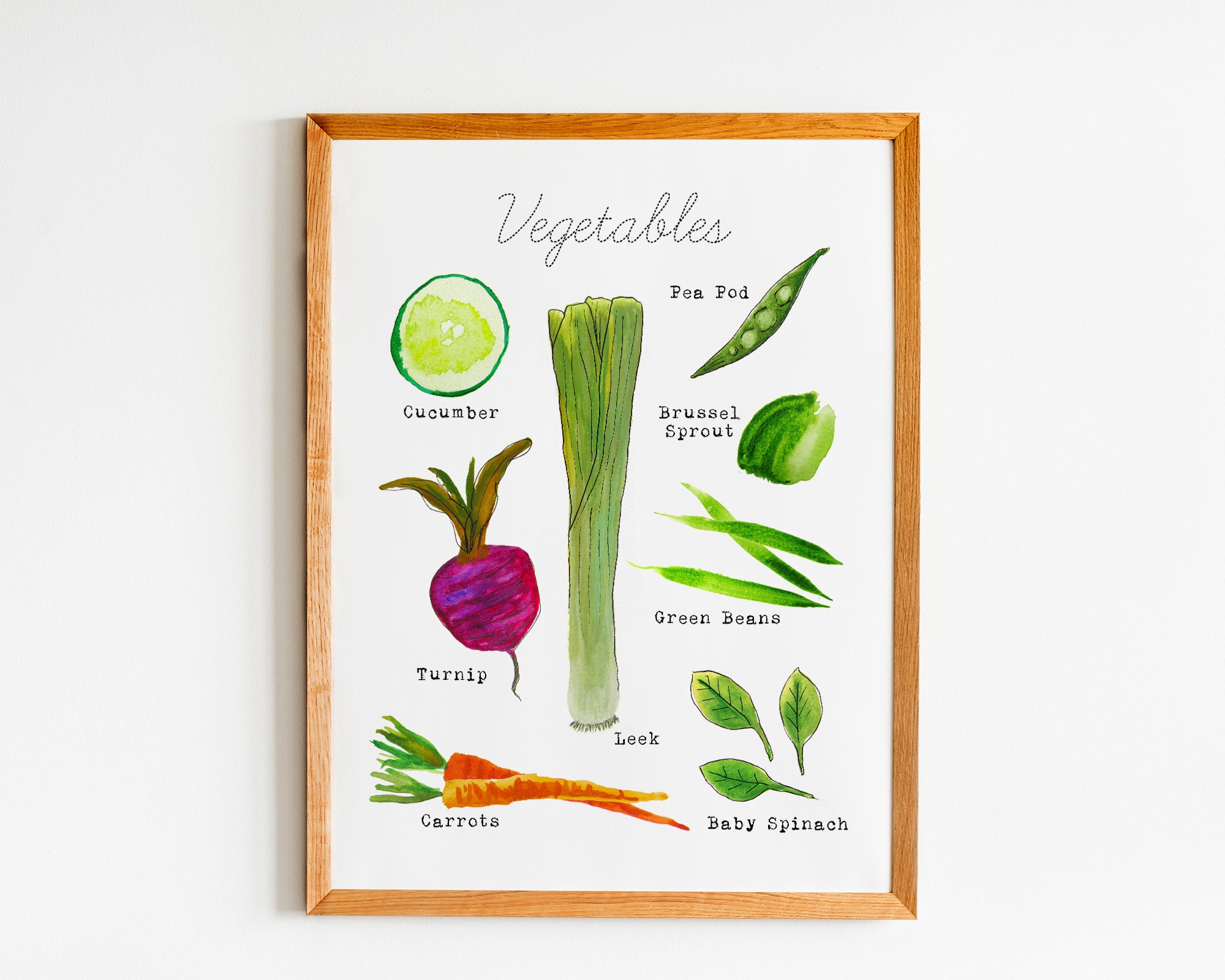 Printable Veggie Art Vegetable Wall Art for Kitchen Food - Etsy