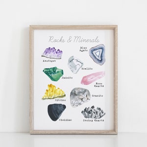 Printable Geology Wall Art - Rocks & Minerals Wall Art - Homeschool ...