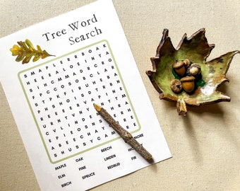 Printable Leaf Art Leaf Identification Leaf Print Wall Art - Etsy