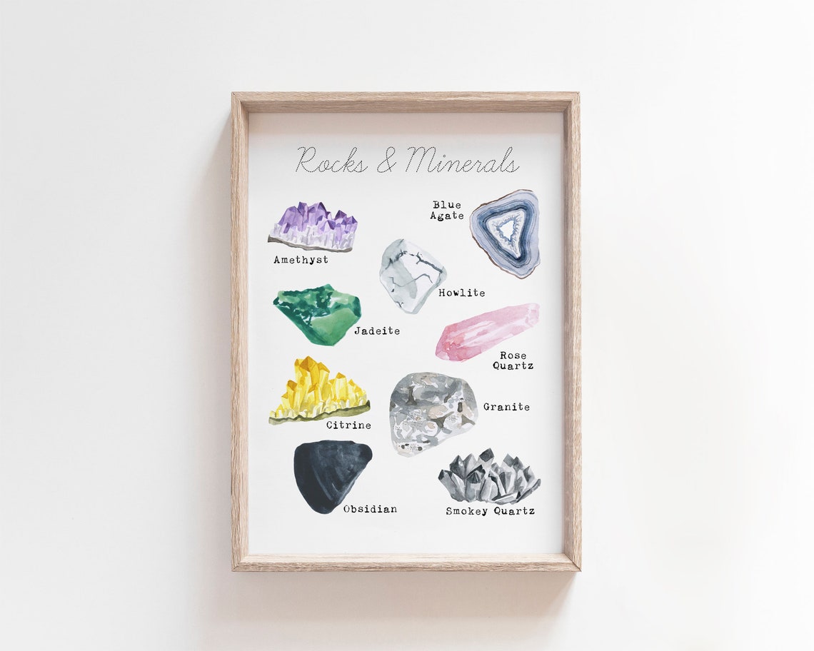 Printable Geology Wall Art Rocks & Minerals Wall Art | Etsy
